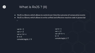 Workshop introduction-to-rxjs | PPT