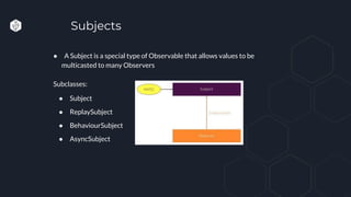 Workshop introduction-to-rxjs | PPT