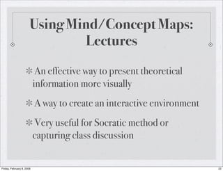 Workshop Mindmapping | PPT