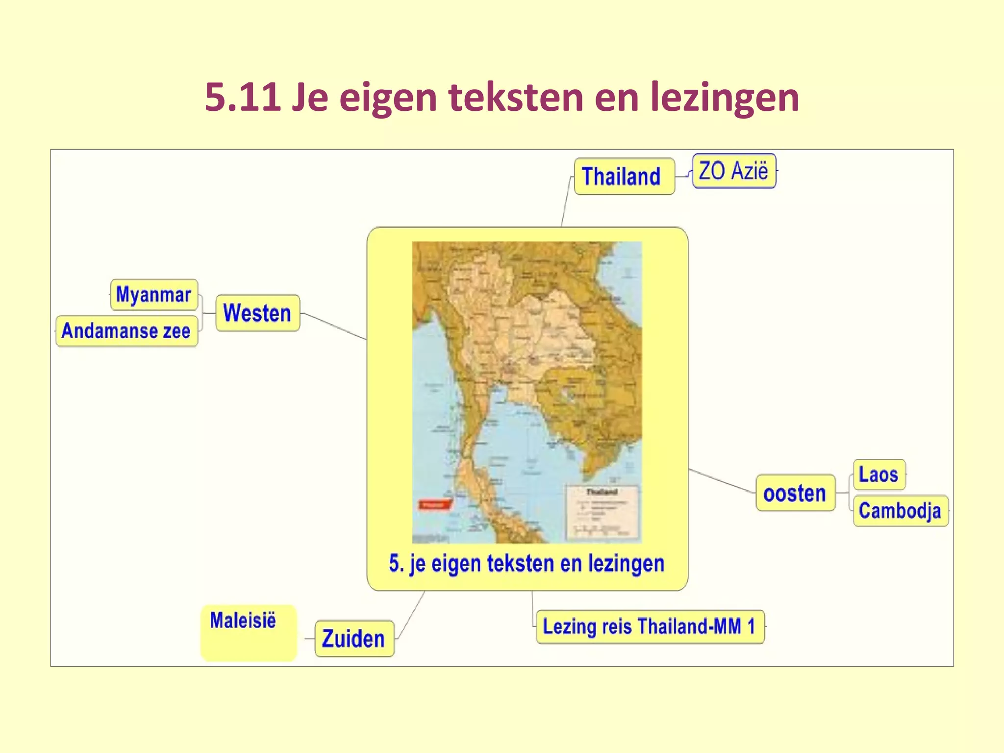 Workshop Mind Mapping 2008 | PPT