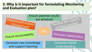 Workshop-on-Crafting-of-Monitoring-and-Evaluation-Plan.pptx