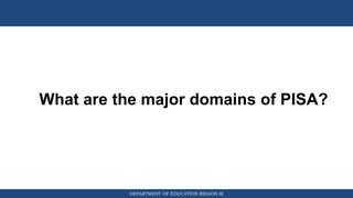 Workshop-on-Crafting-of-PISA-aligned-Test-Questions-1 (1).pptx