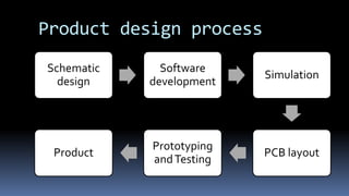 Simulation and PCB Design for Beginners | PPTX