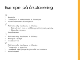 Workshop - praktisk planering av arbetet för kontrollfunktionerna risk ...