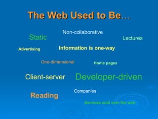 Libraries 2.0 | PPT | Social Networking | Internet