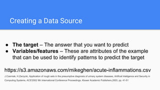 AWS Machine Learning Workshp | PDF