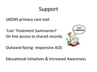 Primary Care and Acute Oncology Integration | PPT
