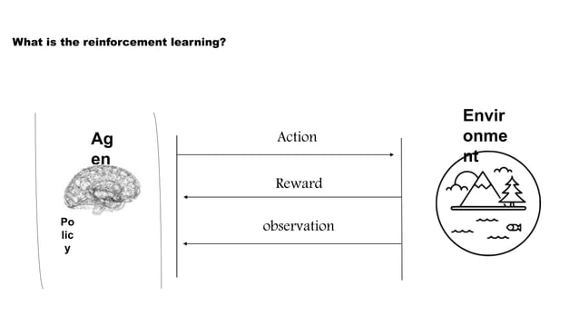 Reinforcement learning slides | PPT