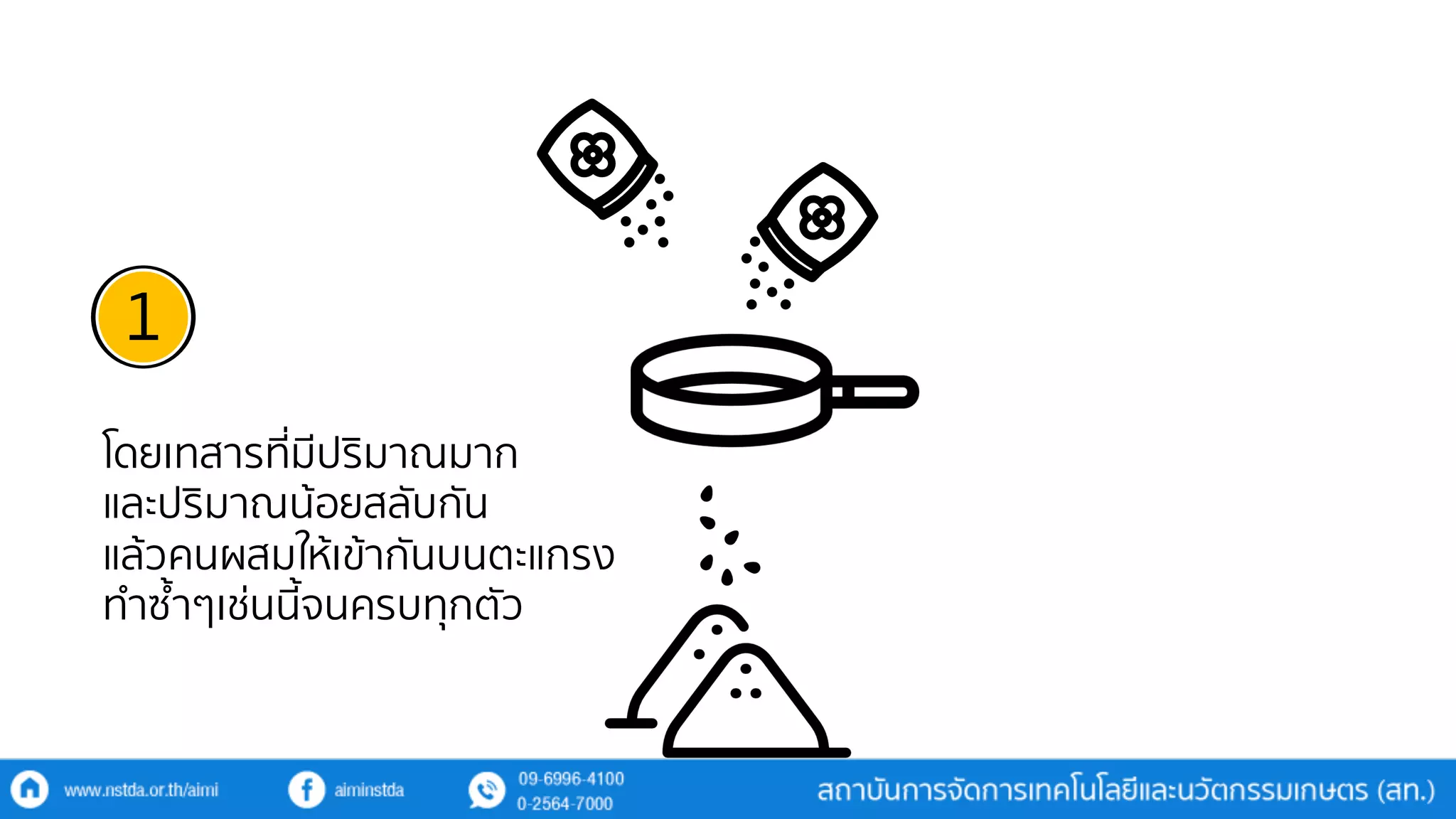 Workshop01-chewable | PPT