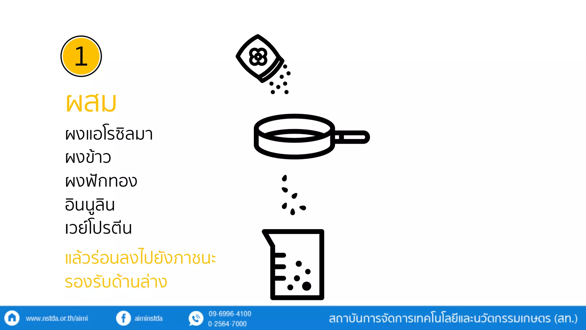 Workshop01-drinking-powder | PPT