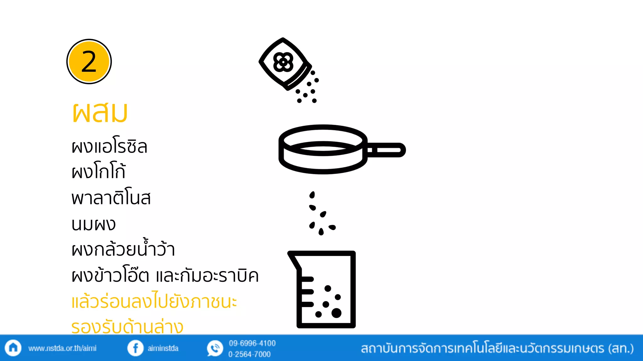 Workshop01-drinking-powder | PPT