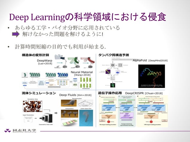 【Deep Learning】AlexNetの解説&実装 by PyTorch (colabリンク付き) | PPT