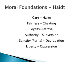 Ethical and Moral Foundations in Mental Health Treatment | PPTX