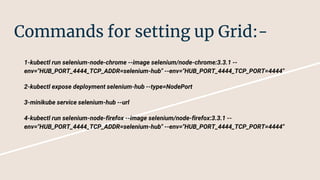 Kubernetes Selenium Grid | PPTX