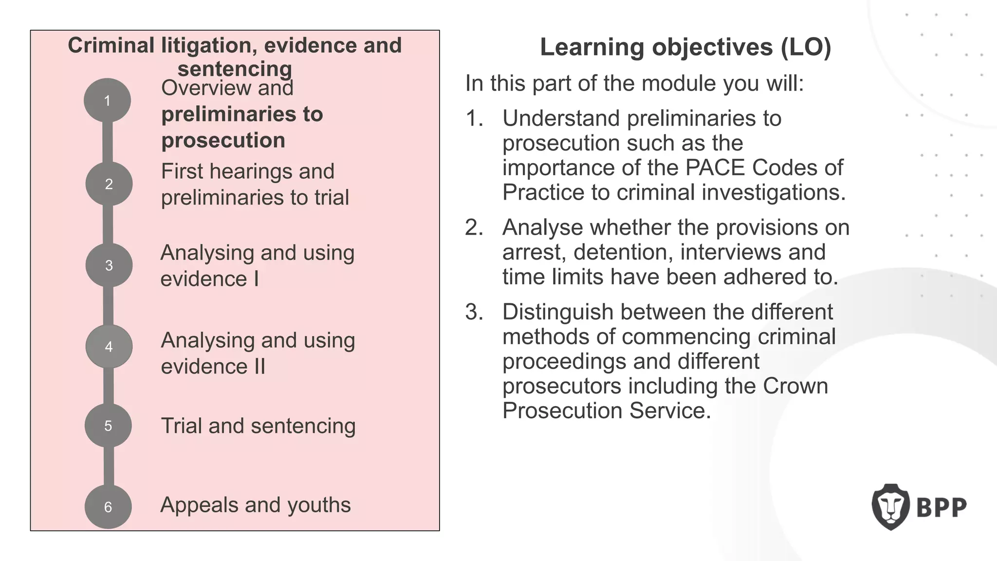 Workshop 1.6 slides.pptx