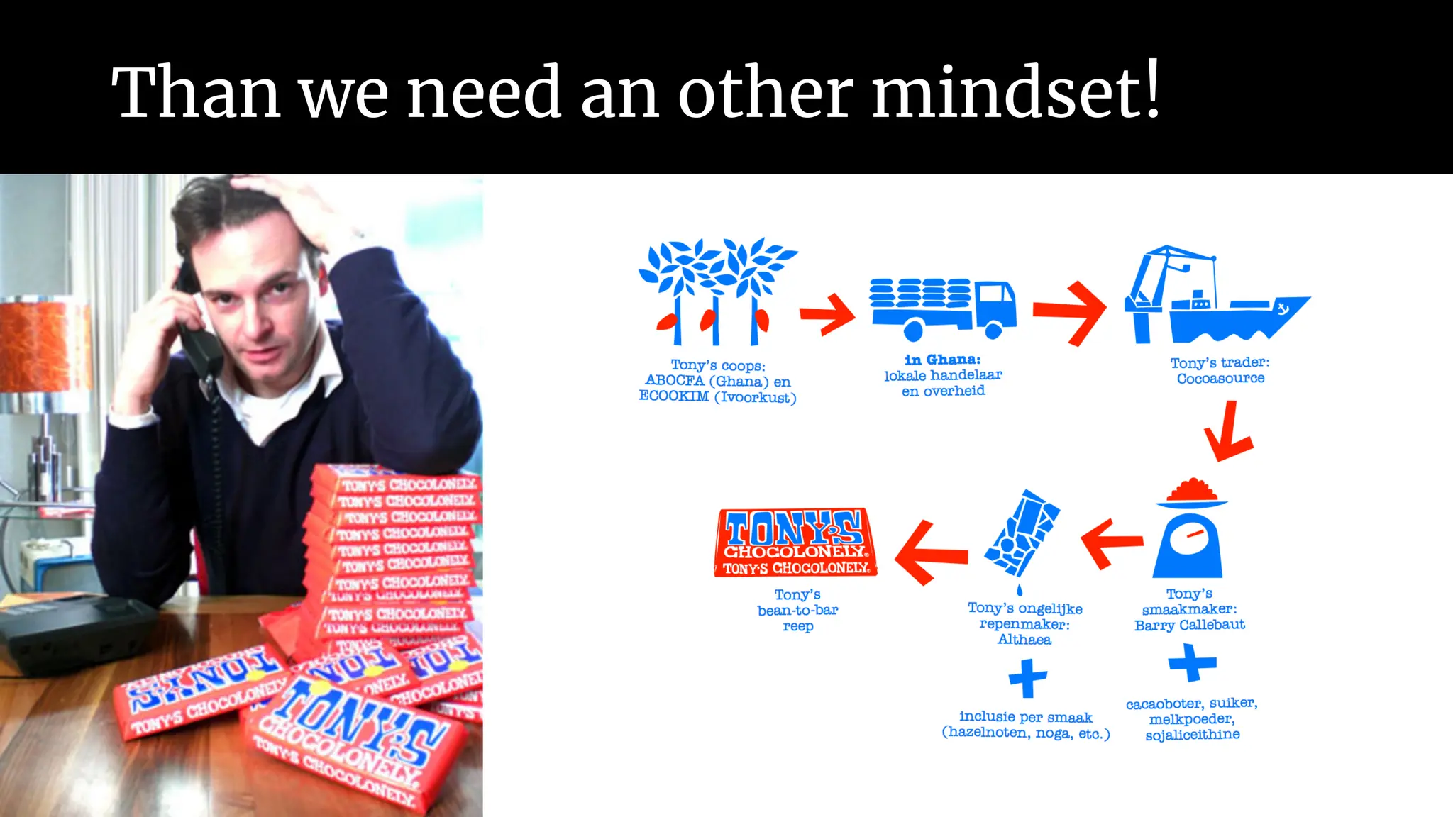 Da Vinci Project Design Thinking Workshop 1: Introduction.pdf