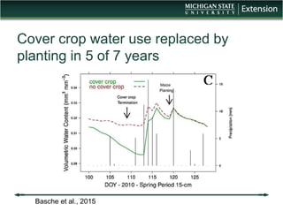 Workshop 1 - Dean Baas | PPT