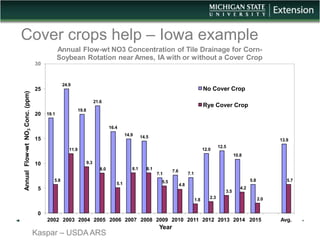 Workshop 1 - Dean Baas | PPT