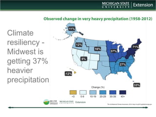 Workshop 1 - Dean Baas | PPT