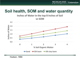 Workshop 1 - Dean Baas | PPT