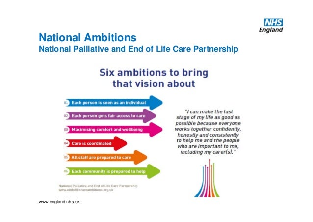 Transforming End of Life Care in Acute Hospitals AM Workshop 1: EPaCC…