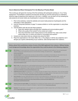 Trainer Guide Workshop 1 | PDF