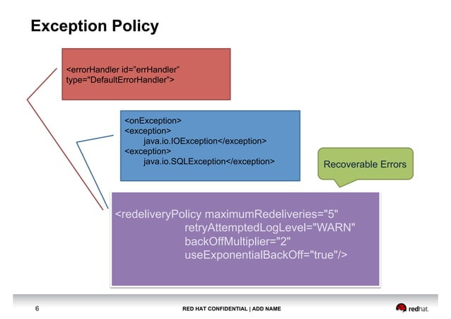 JBoss Fuse - Fuse workshop Error Handling | PDF | Computer Software and Applications | Computing