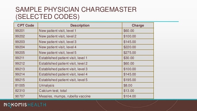 Claims Training Boot Camp