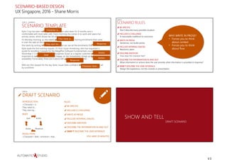 Workshop #13: Scenario Based Design_handoutsB | PPT