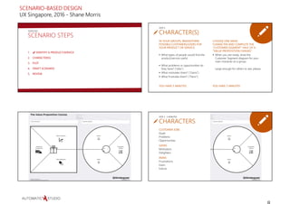 Workshop #13: Scenario Based Design_handoutsB | PPT