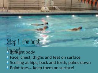 Workshop 1: The Ballet Leg | PDF