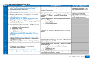 WORKSHOP 1_CURRICULUM MAPPING.docx