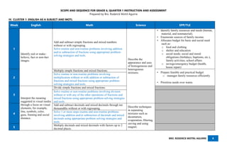 WORKSHOP 1_CURRICULUM MAPPING.docx