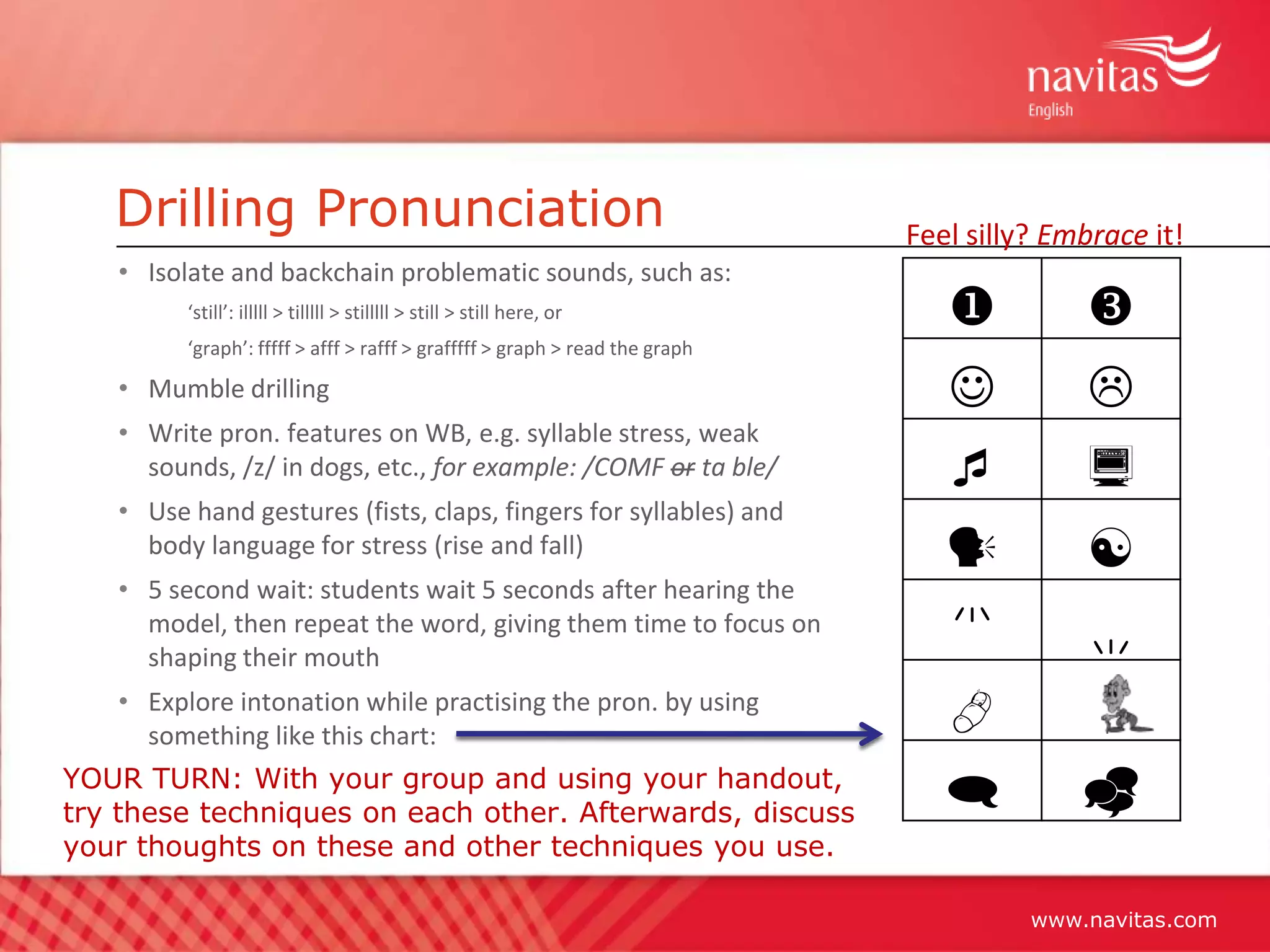 Workshop 1 drilling vocab | PPTX