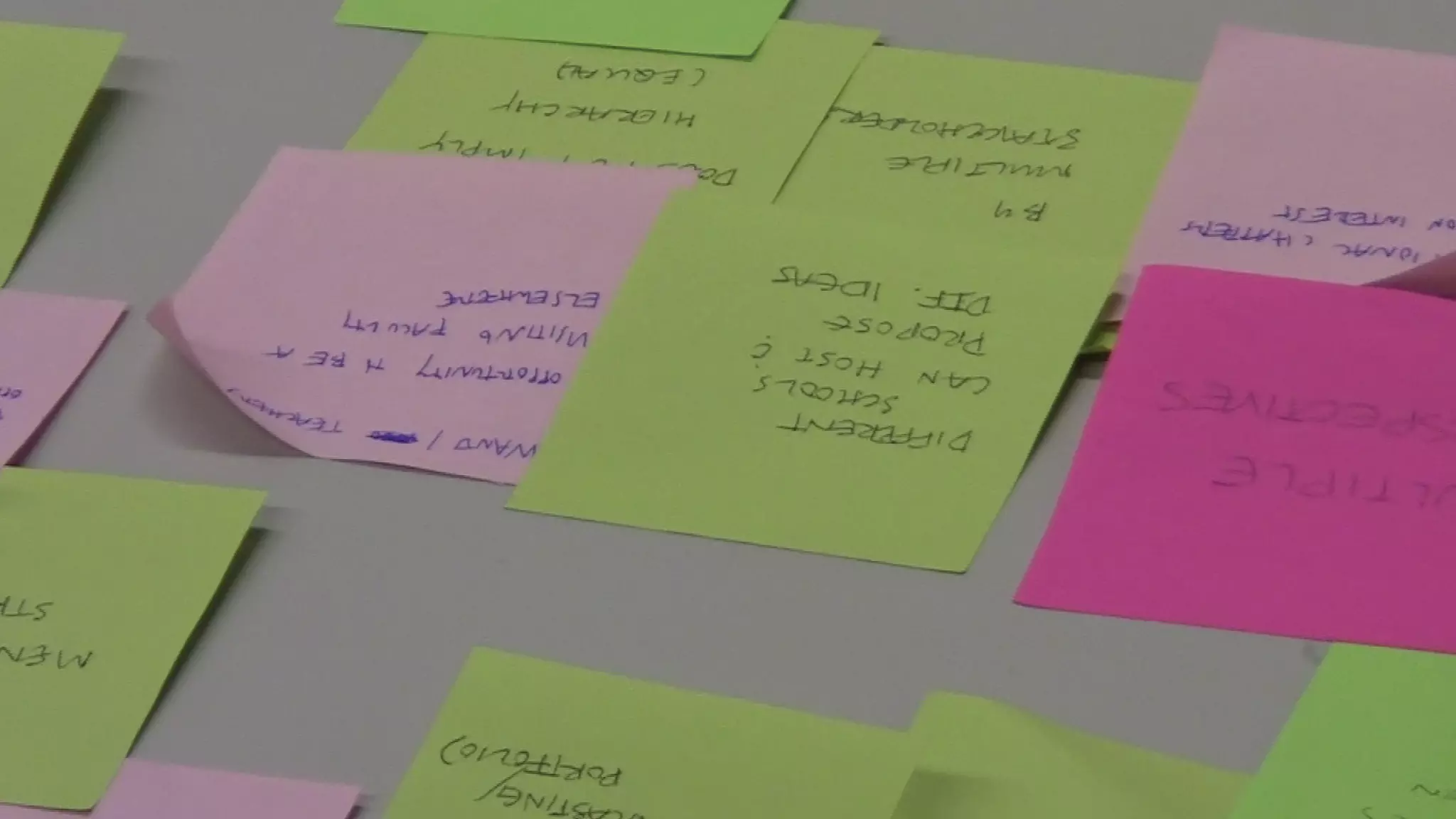 Workshop 1: Brainstorming + Affinity Diagramming = Goals | PDF