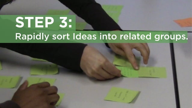 Workshop 1: Brainstorming + Affinity Diagramming = Goals | PPT