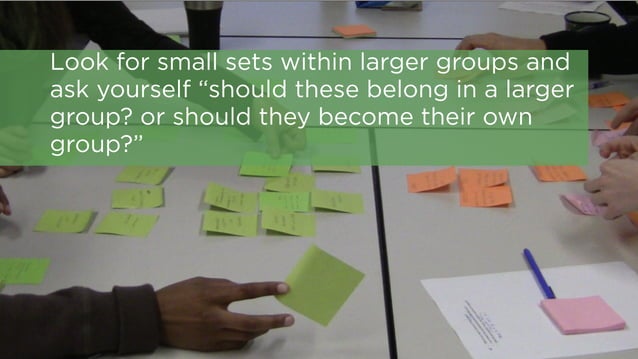 Workshop 1: Brainstorming + Affinity Diagramming = Goals | PPT