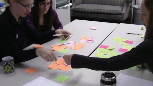 Workshop 1: Brainstorming + Affinity Diagramming = Goals | PPT