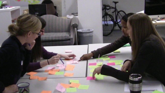 Workshop 1: Brainstorming + Affinity Diagramming = Goals | PPT