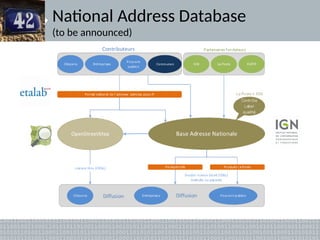 Presentation by Christian Quest on Openstreetmap made at the OECD ...
