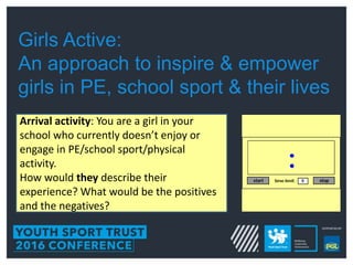 2016 Conference - Girls Active: inspiring and empowering girls in PE | PPTX