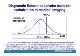Workshop_22_Medical_physics_5.pdf