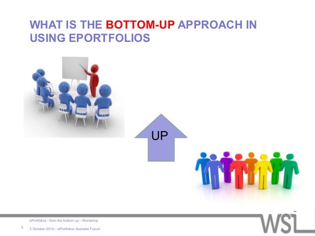 From the bottom up approach - Creating a model to foster the “pull” e…