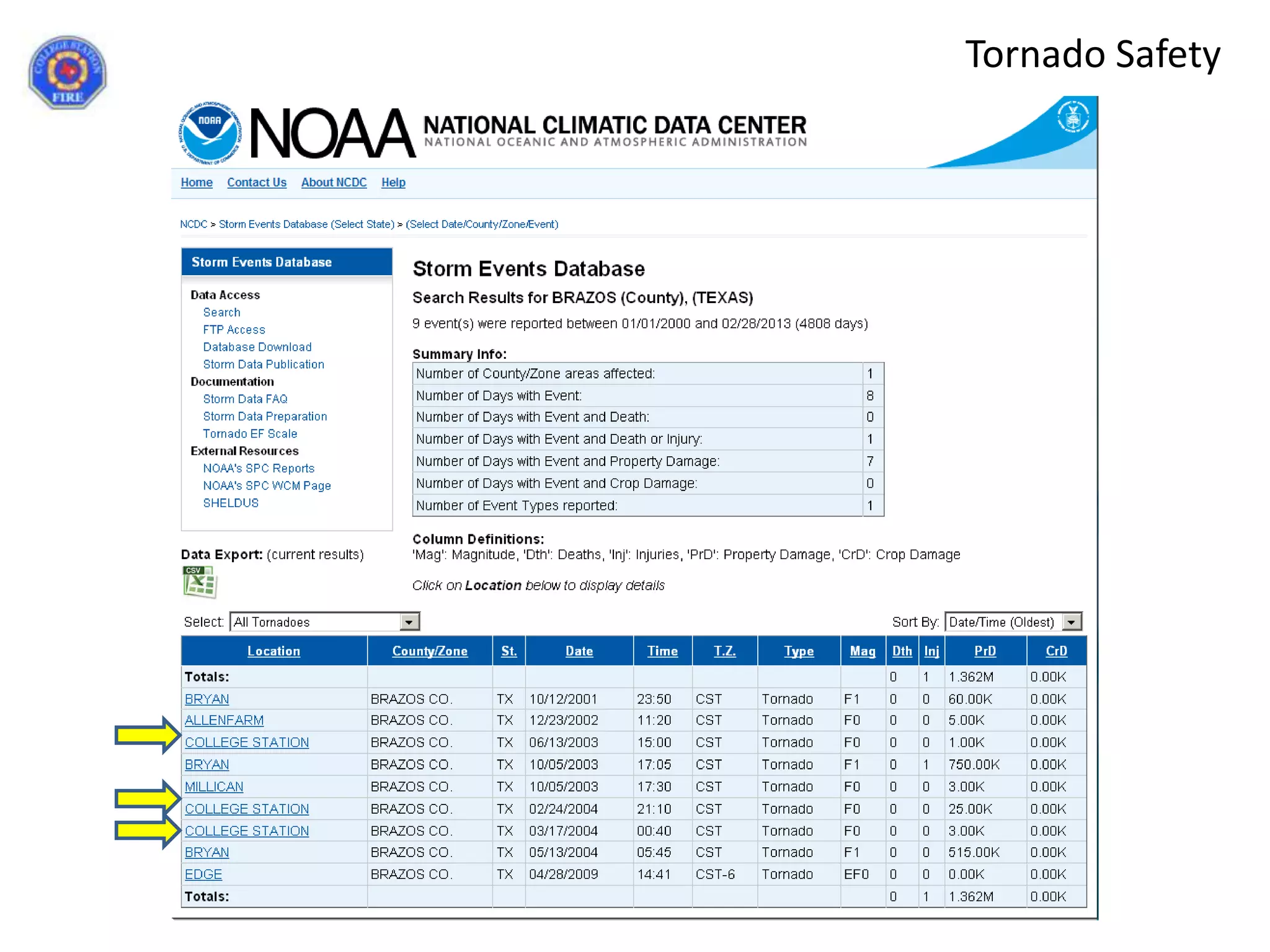 Severe Weather Notification Update | PPTX | Weather | Science