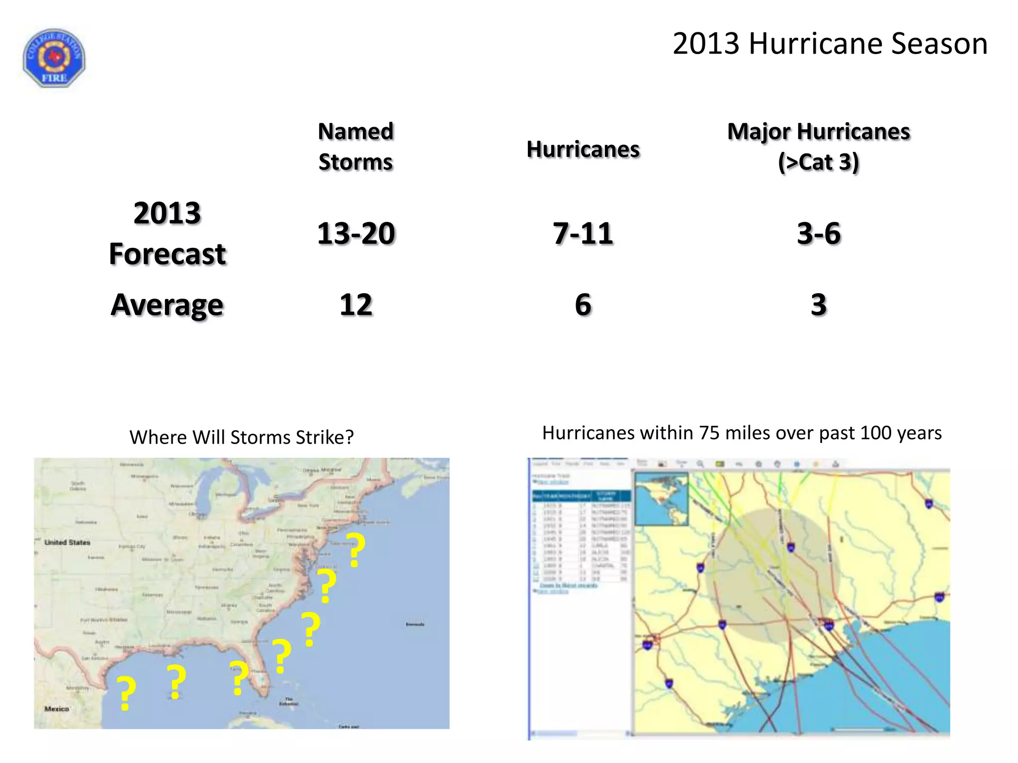 Severe Weather Notification Update | PPTX | Weather | Science