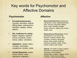 Workshop: Lesson plan through a critical thinking perspective | PPT