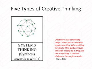 Workshop 4 - WHAT - Creative thinking | PPTX
