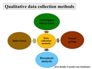 Workshop 4 Qualitative research Design.pptx