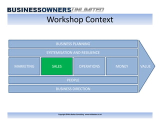 Managing your sales pipeline | PDF