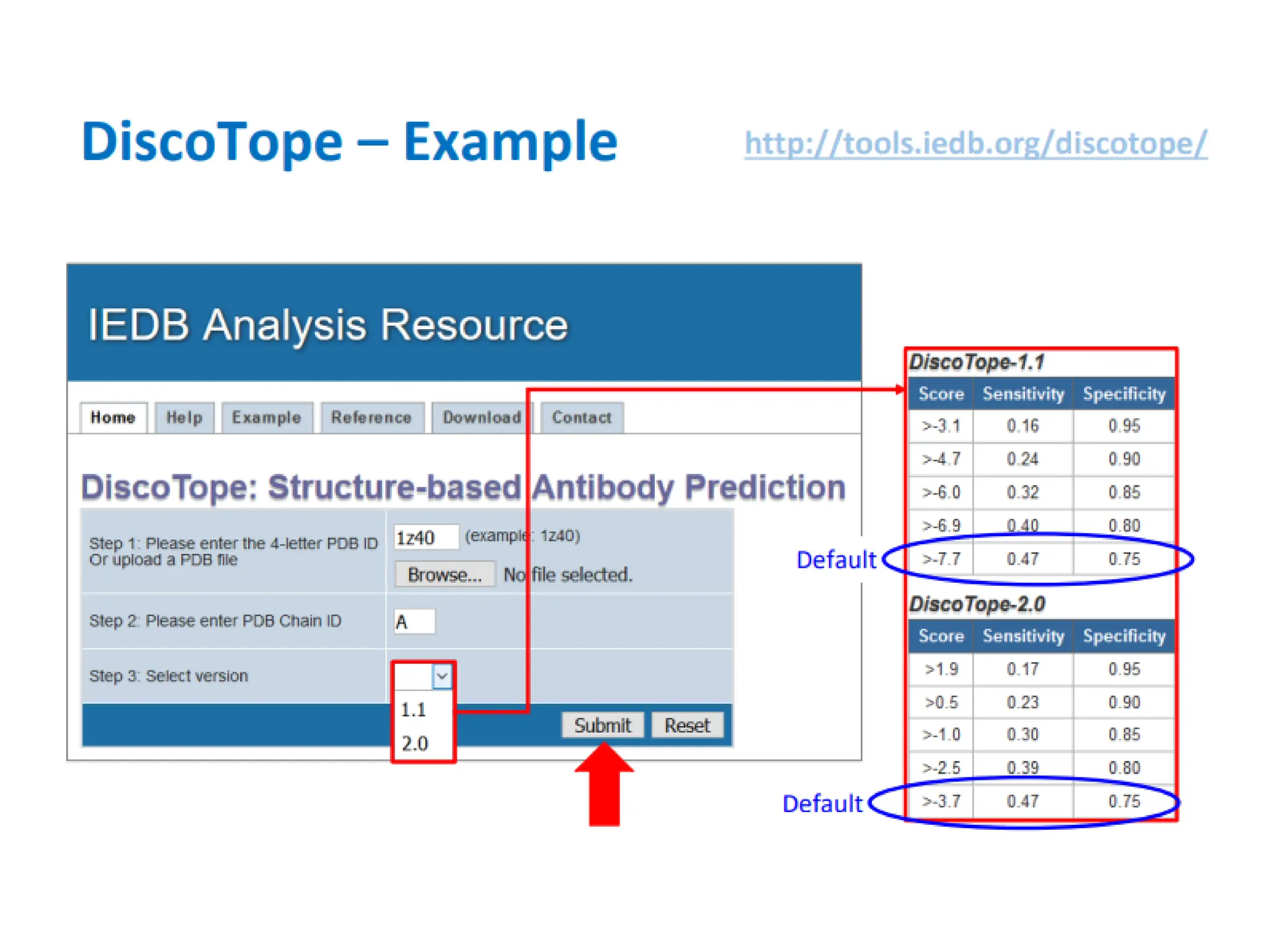 Workshop bioinformatics biology formation.pdf